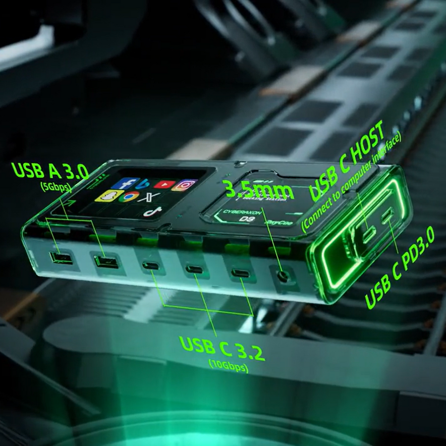 CyberAxon D3 | Docking Station Điều Khiển Stream 13 Trong 1 – Mac Setups